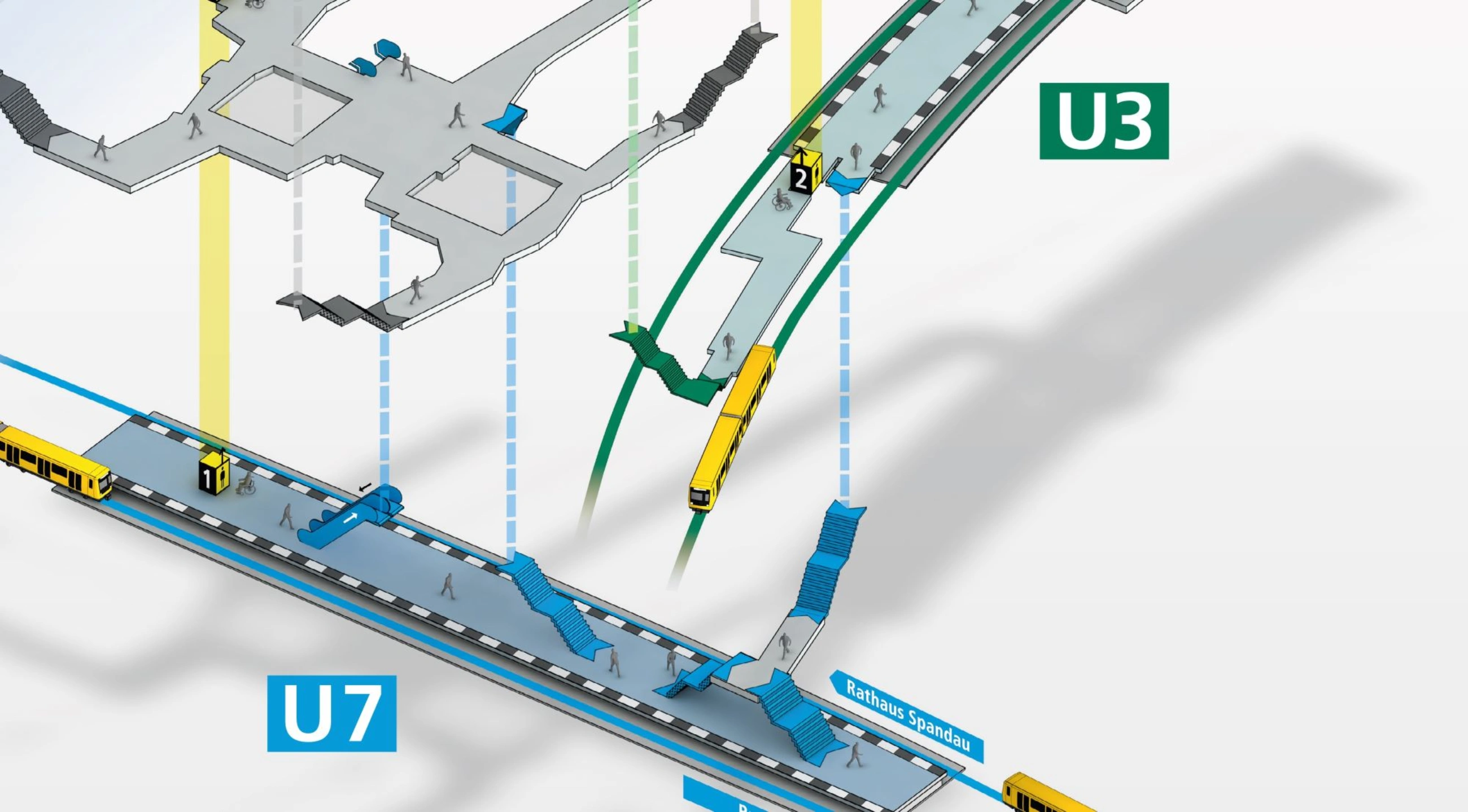 U Fehrbelliner Platz: Haltestelleninfo | BVG