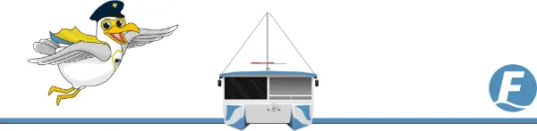 Die Supergelben | BVG